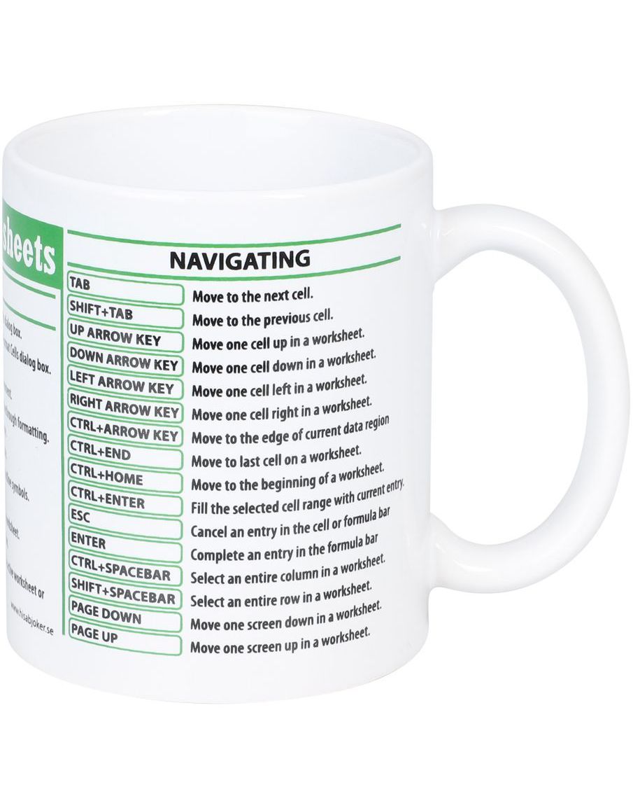 Funny Mug - Excel Master of the Sheets Kopp - Glas, Kopper & Krus ...
